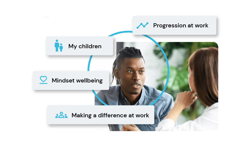 Employee performance and development software | OpenBlend